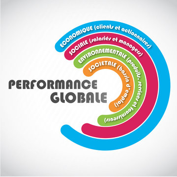 Rse - Images et vidéos libres de droits | Adobe Stock