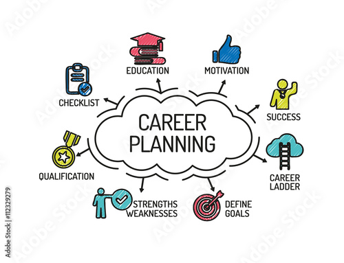 "Career Planning. Chart with keywords and icons. Sketch" Stock image ...