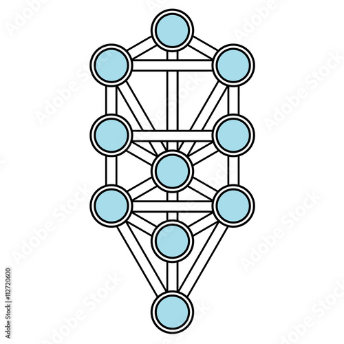 "10 Sephirot, Tree of life, Kabbalah" Stock image and royalty-free ...