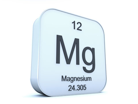 Magnesium Periodic Table Square