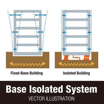 Base-Isolation Images – Browse 12 Stock Photos, Vectors, and Video ...