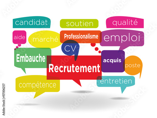 Recrutement Emploi Formation Fichier Vectoriel Libre De Droits