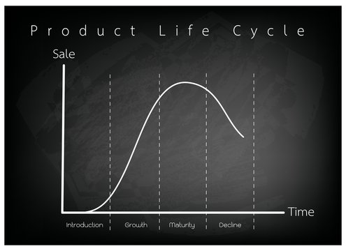 รูปภาพPlm – เลือกดูภาพถ่ายสต็อก เวกเตอร์ และวิดีโอ1,460 | Adobe Stock