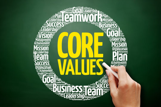 Corporate Culture Word Cloud Images – Browse 766 Stock Photos, Vectors ...