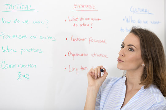 รูปภาพ"Wipe Board" – เลือกดูภาพถ่ายสต็อก เวกเตอร์ และวิดีโอ226 | Adobe ...