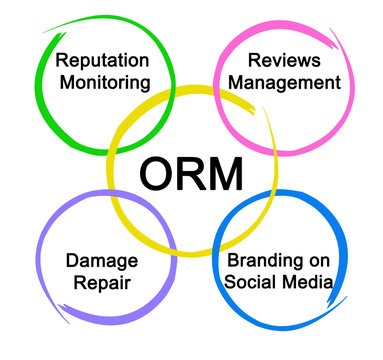 Imágenes de Orm: descubre bancos de fotos, ilustraciones, vectores y ...