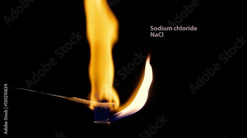 "Different colored flames of burning salts. Sodium chloride, potassium ...