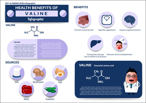 รูปภาพValine – เลือกดูภาพถ่ายสต็อก เวกเตอร์ และวิดีโอ1,227 | Adobe Stock