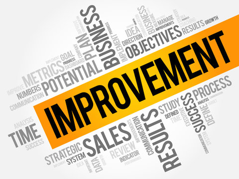 Continuous Improvement Word Cloud Images – Browse 578 Stock Photos ...