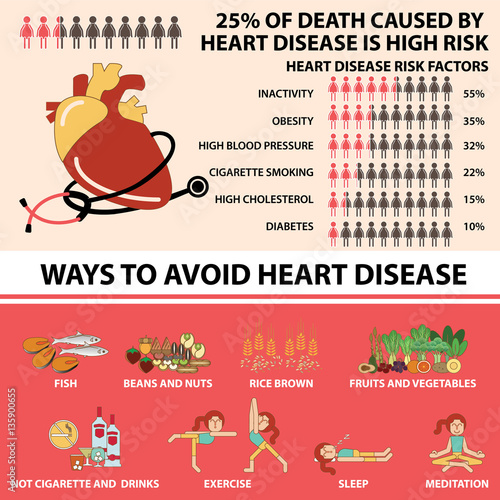"heart health benefits" Stock image and royalty-free vector files on ...