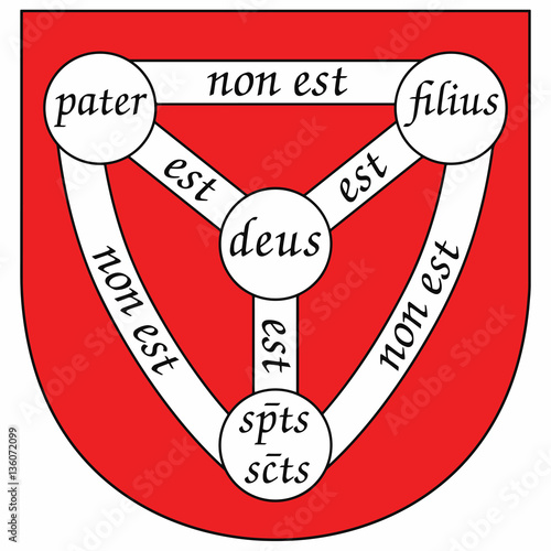 Religious Sign Christianity Traditional Western Latin Symbol Of The