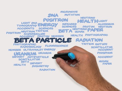 "Beta Particle" Images – Browse 735 Stock Photos, Vectors, and Video ...