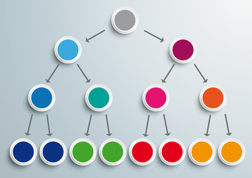 Pyramidensystem Images – Browse 23 Stock Photos, Vectors, and Video ...