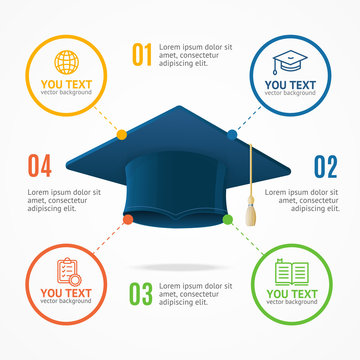 Graduation Infographic