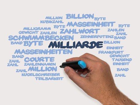 Imágenes de Milliarde: descubre bancos de fotos, ilustraciones ...