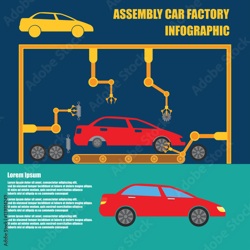 "assembly car infographic / assembly line and car production plant ...