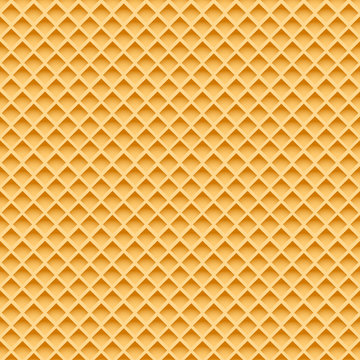 Waffle Cone Pattern