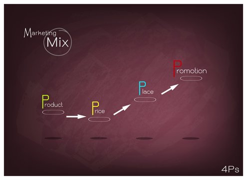 รูปภาพ4P – เลือกดูภาพถ่ายสต็อก เวกเตอร์ และวิดีโอ4,380 | Adobe Stock