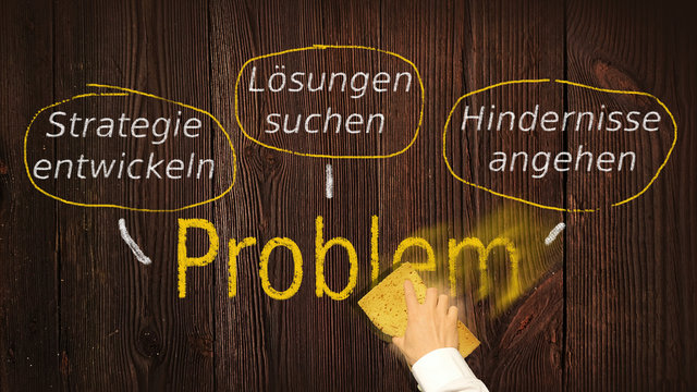 Problemlos Ablaufen Funktionieren