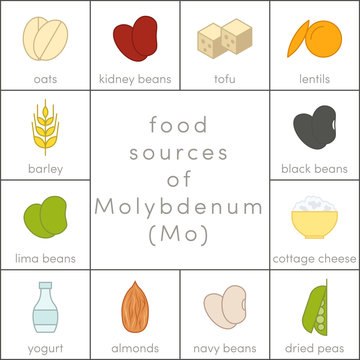 Molybdenum Images – Browse 37,997 Stock Photos, Vectors, and Video ...