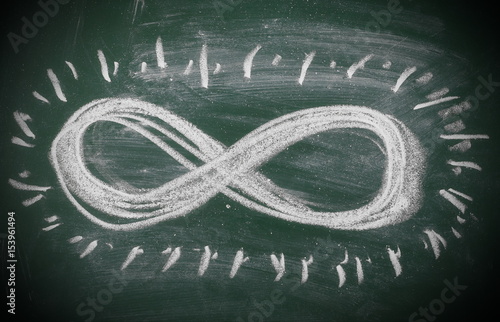 "green chalkboard with infinite sign, blackboard texture " Stock photo ...