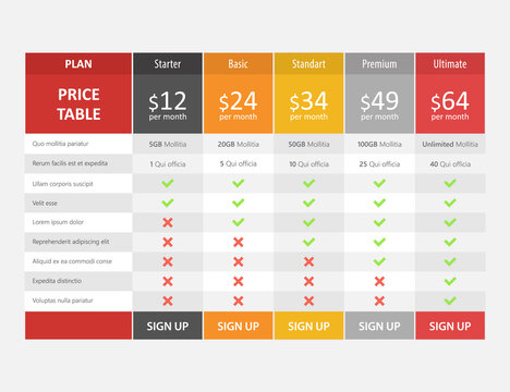 Service Price Comparison Table Images – Browse 469 Stock Photos ...