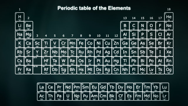 "Periodic Table Of Elements" Images – Browse 77,396 Stock Photos ...