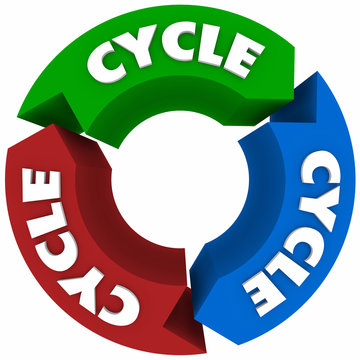 รูปภาพCyclical – เลือกดูภาพถ่ายสต็อก เวกเตอร์ และวิดีโอ23,172 | Adobe Stock