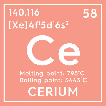 Cerium Periodic Table