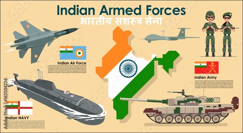 "Indian Armed Forces set poster or banner with Indian NAVY, Indian Army ...