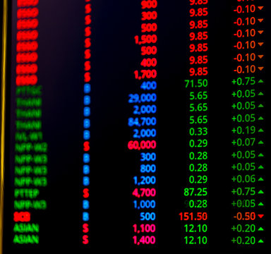 Nyse Ticker Font