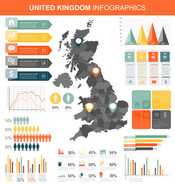 Infographic Uk