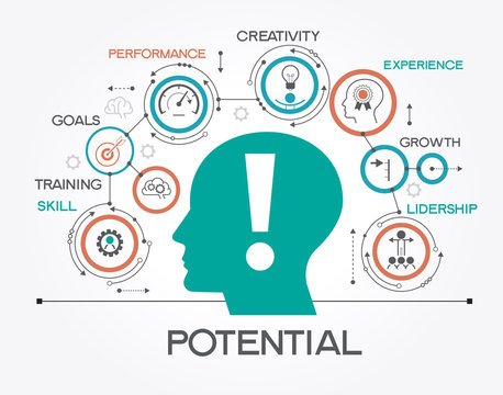 99,313 BEST Potential IMAGES, STOCK PHOTOS & VECTORS | Adobe Stock