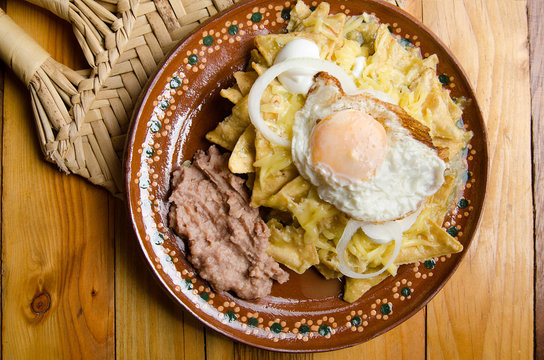 Aztec Food