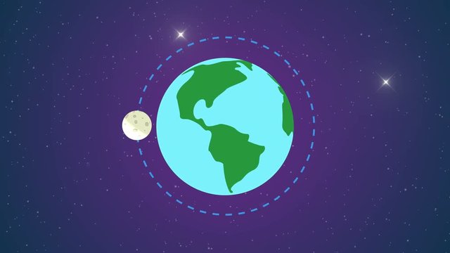 Earth And Moon Animation