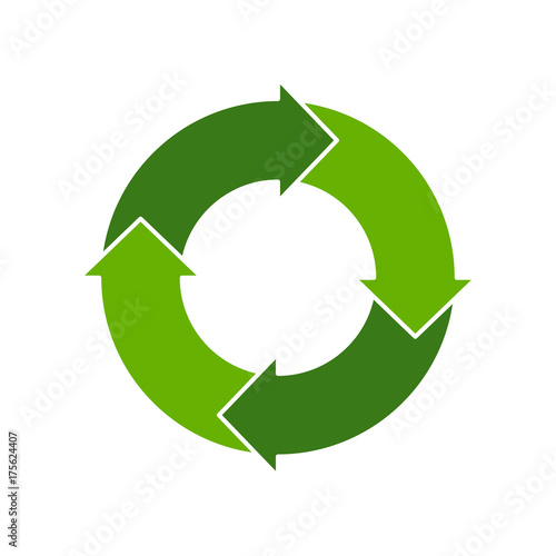 "Cycle loop diagram. Life cycle. Four arrows diagram. Vector stock." Stock image and royalty ...