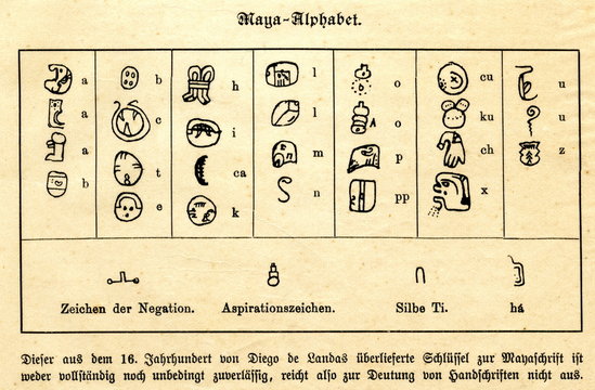 Mayan Writing Wallpaper