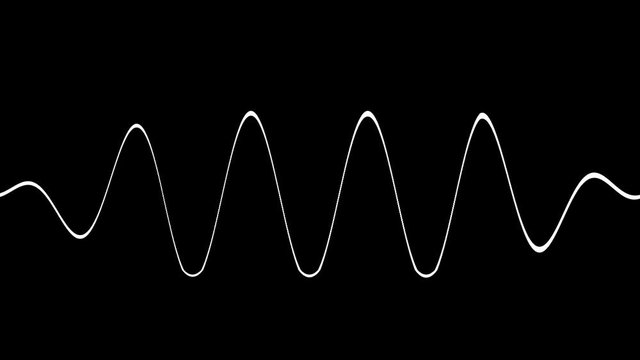 Obrazy (Sinusoidal) — zdjęcia, wektory i wideo bez tantiem (1,296 ...