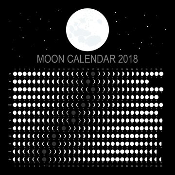 Lunar Moon Phases 2018 Desktop Calendar