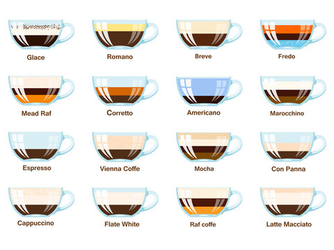 รูปภาพMacciato – เลือกดูภาพถ่ายสต็อก เวกเตอร์ และวิดีโอ53,805 | Adobe Stock