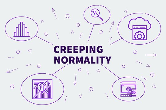 Normalisering bilder – Bläddra bland 88 stockfoton, vektorer och videor | Adobe Stock