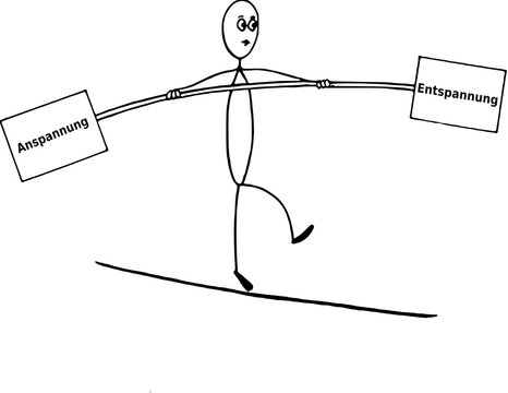 Anspannung Bilder – Durchsuchen 3,534 Archivfotos, Vektorgrafiken und ...