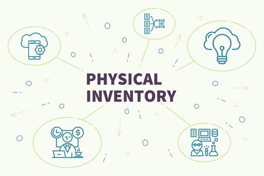 "Physical Inventory" Images – Browse 1,812 Stock Photos, Vectors, and ...