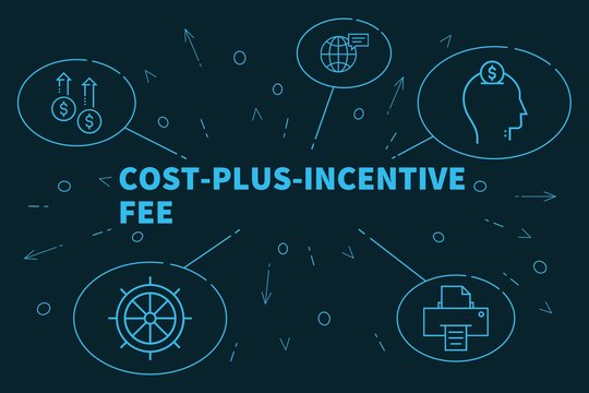 Cost-Plus-Incentive Images – Browse 2 Stock Photos, Vectors, and Video ...