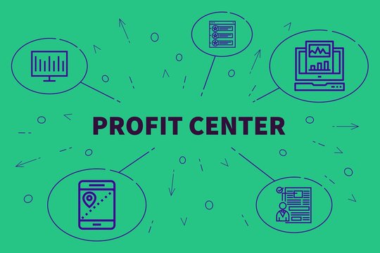 "Profit Center" Imagens – Procure 296 fotos, vetores e vídeos | Adobe Stock