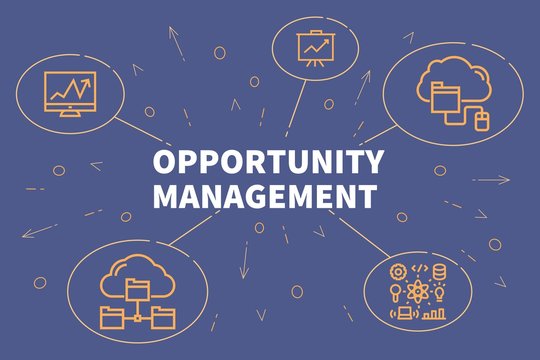 "Opportunity Management" Images – Browse 190 Stock Photos, Vectors, and ...