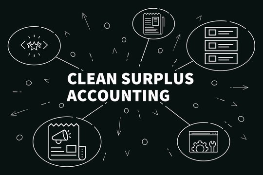 รูปภาพ..Surplus – เลือกดูภาพถ่ายสต็อก เวกเตอร์ และวิดีโอ42,289 | Adobe ...