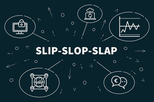 Imágenes de Slip-Slop-Slap: descubre bancos de fotos, ilustraciones ...