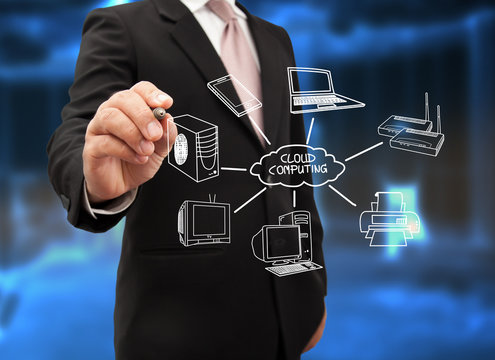 รูปภาพCloudshape – เลือกดูภาพถ่ายสต็อก เวกเตอร์ และวิดีโอ837 | Adobe Stock