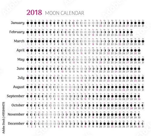 Moon Phase Calendar January 2018 Monthly Stargazing Calendar for ...